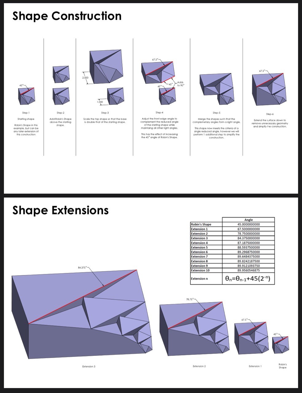 Pieter Mostert (@pieter@mathstodon.xyz) - Mathstodon