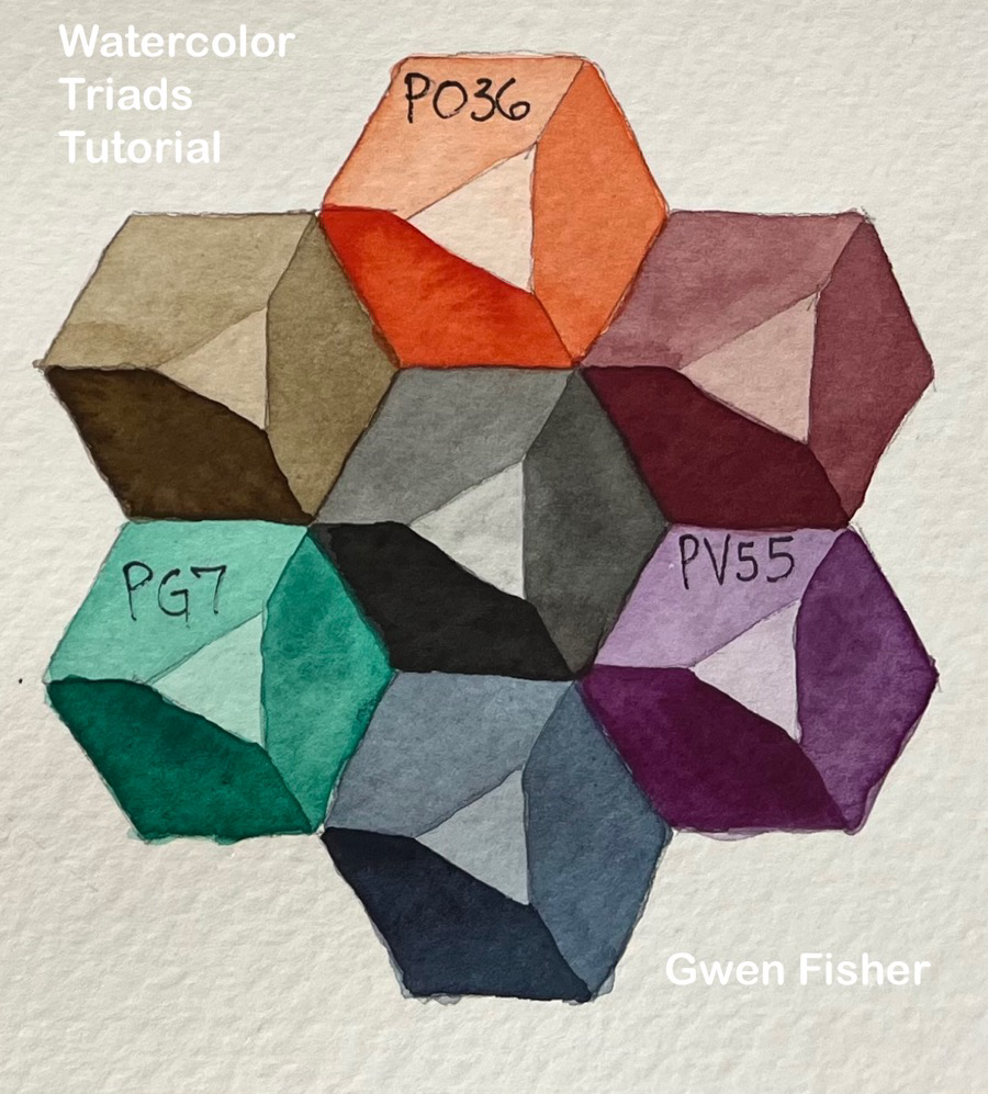 Gwen Fisher: "You can make a color wheel with any three pigment ...